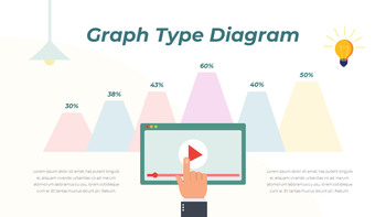 Online Teaching and Learning Best Presentation Design