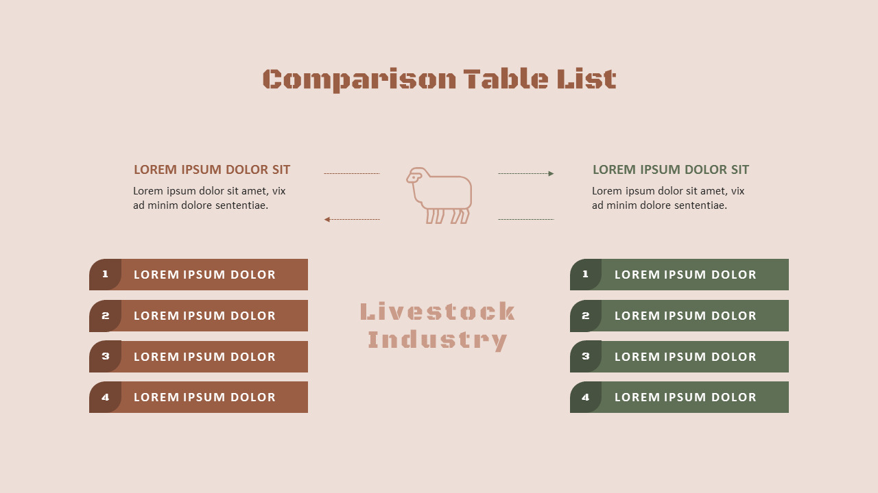 Livestock Industry Google Slides Presentation|Business