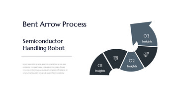 Robot Arm with Semiconductor PPT Templates