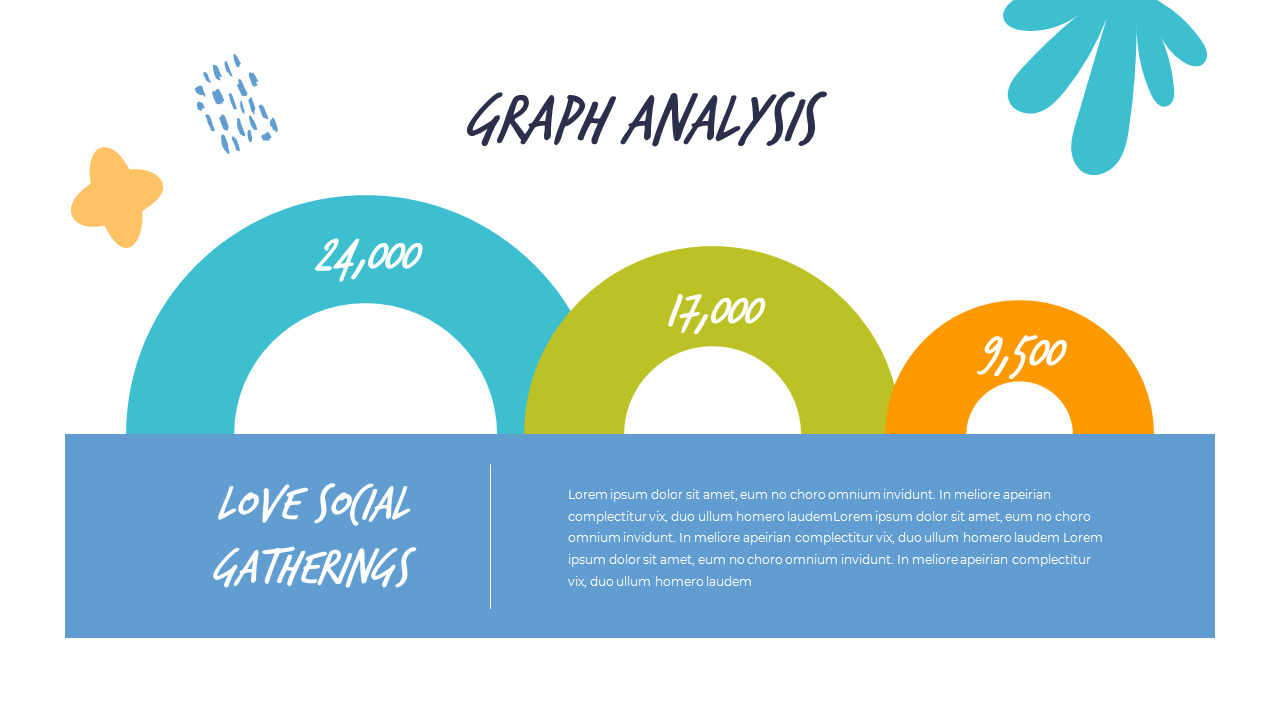 Geselliges Beisammensein zur Happy Hour Einfaches PowerPoint-Design