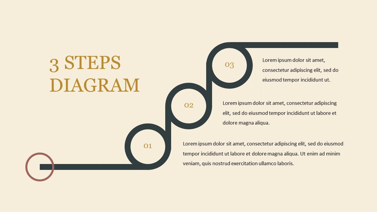 Train and Railroad Simple Google Slides|Lifestyle