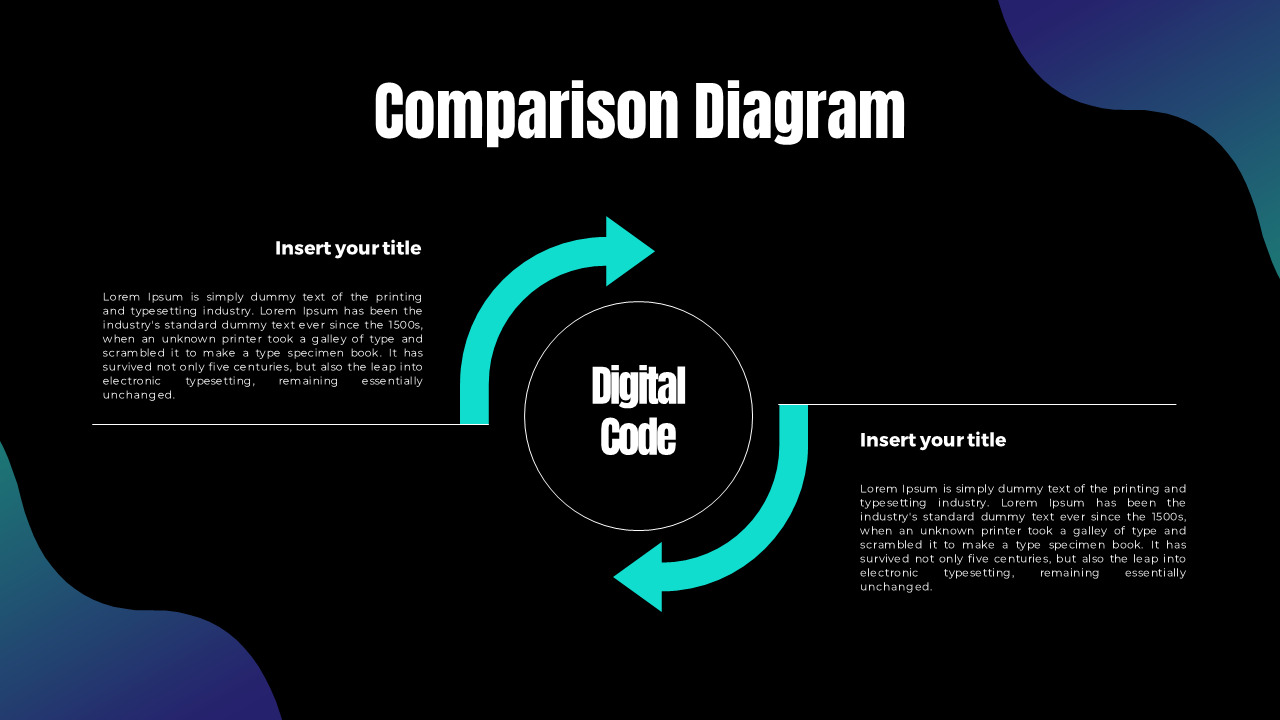 Digital Technology professional presentation