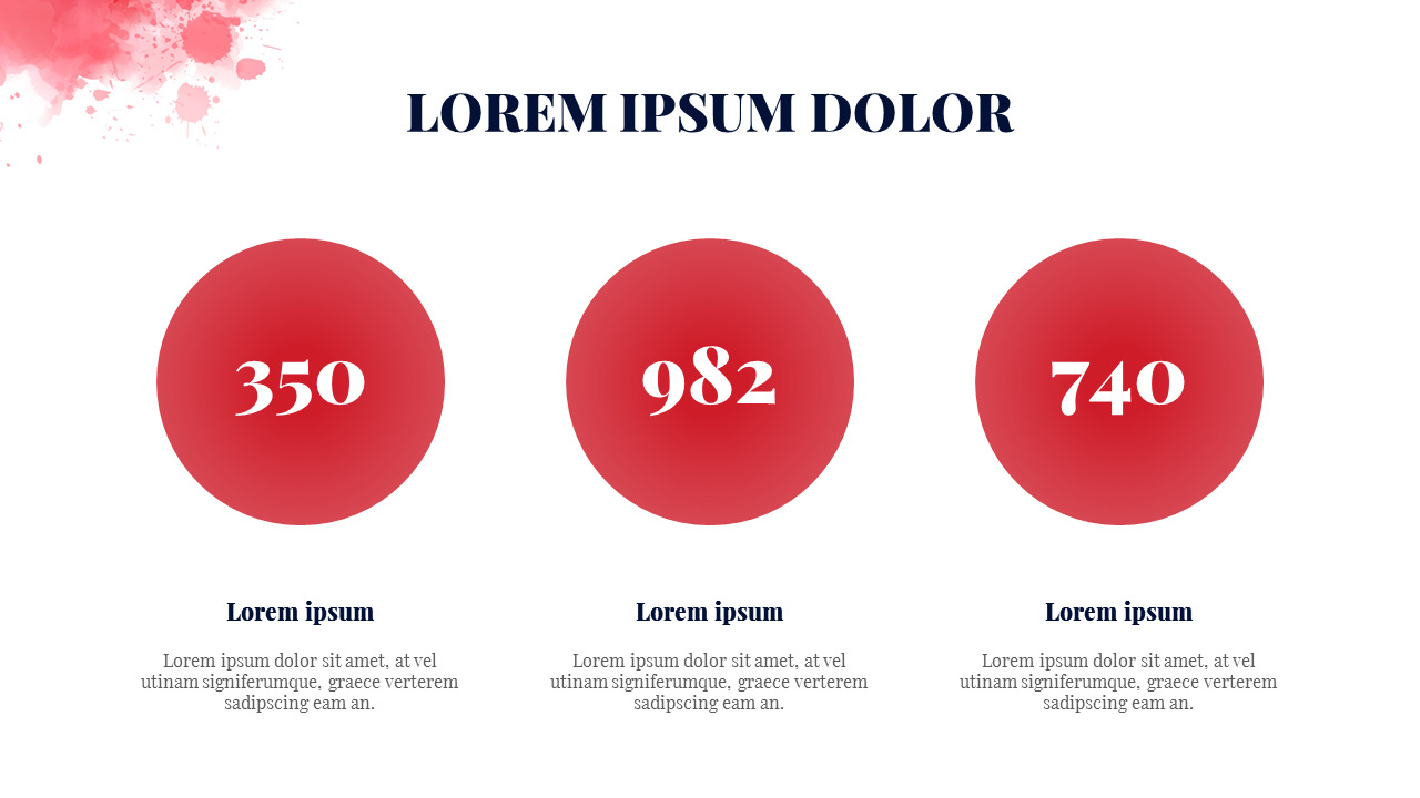 Happy 4th of July USA Google Slides Interactive