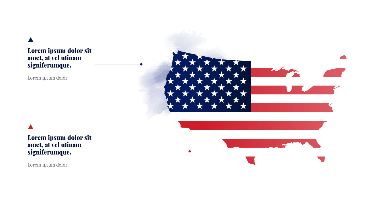 Happy 4th of July USA Google Slides Interactive