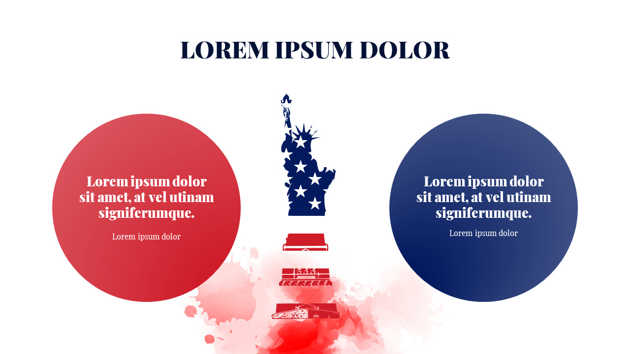 Happy 4th of July USA Google Slides Interactive