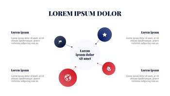 Happy 4th of July USA Google Slides Interactive