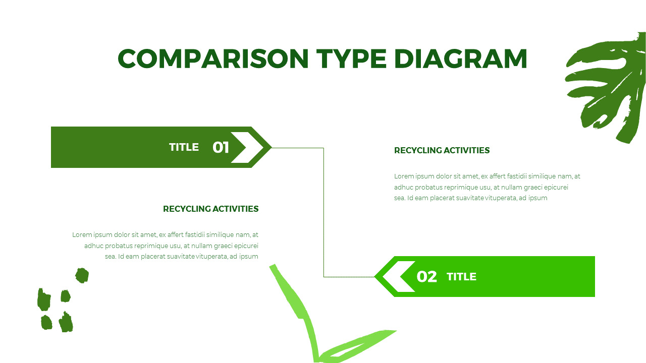Recycling Activities Google Slides Templates for Your Next Presentation