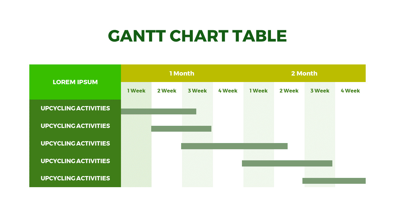 Recycling Activities Google Slides Templates for Your Next Presentation