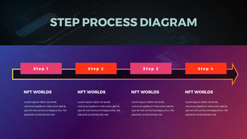 NFT Worlds professional powerpoint presentation