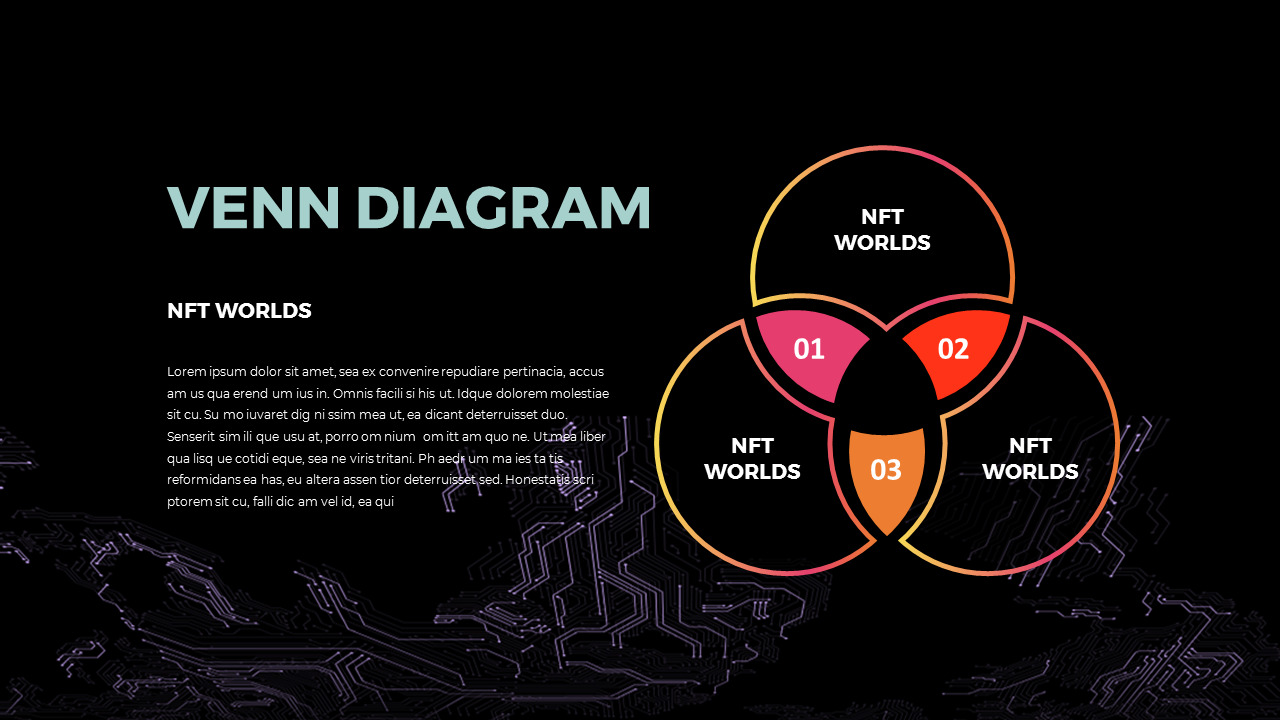 NFT Worlds google google slides template