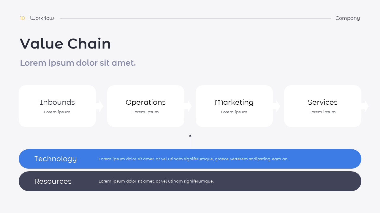 Workflow Simple minimalist google slides design