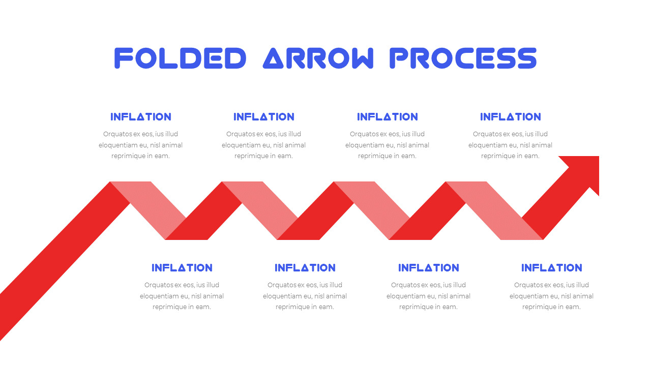 Global Inflation template powerpoint