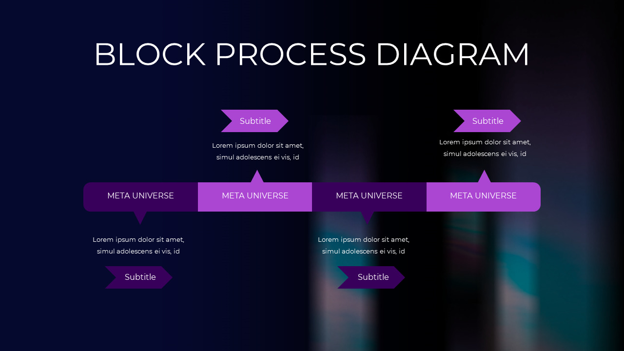Meta Universe best ppt powerpoint template