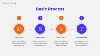 Business Idea ppt ppt