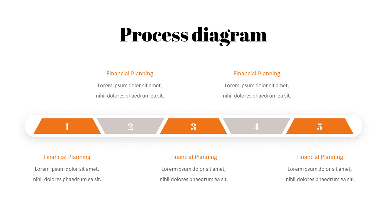Financial Planning startup investor presentation ppt