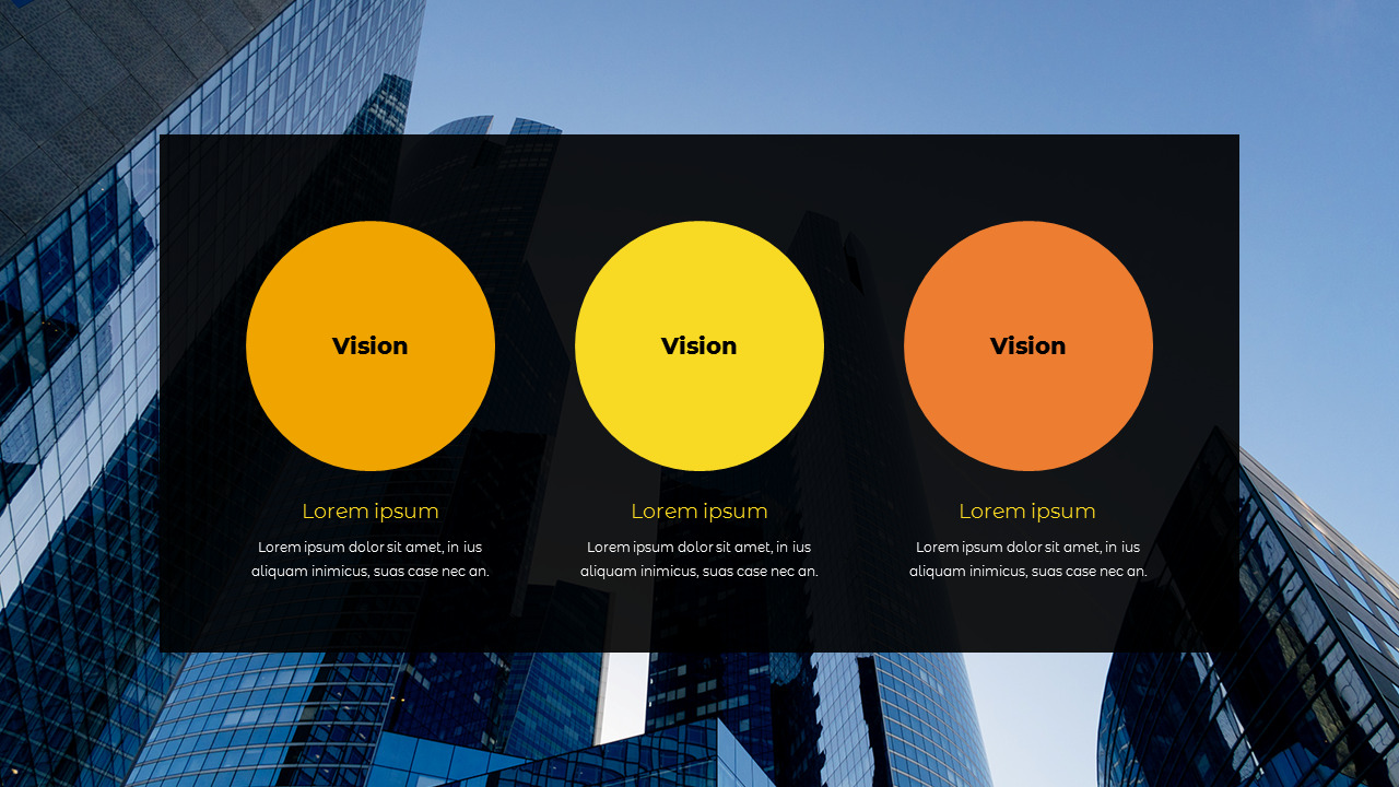 Business Know-How powerpoint presentation sample download
