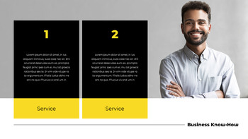 Business Know-How powerpoint presentation sample download