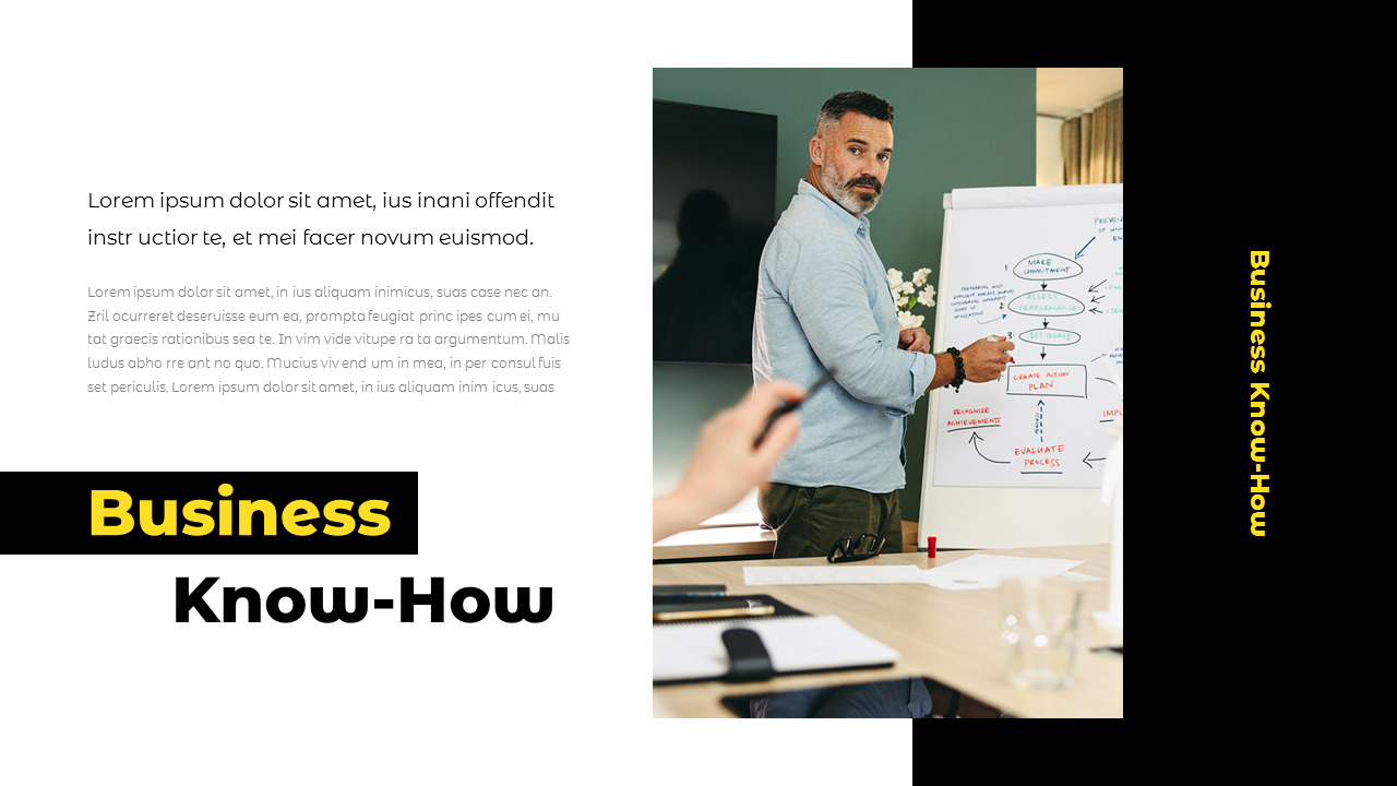 Business Know-How powerpoint presentation sample download