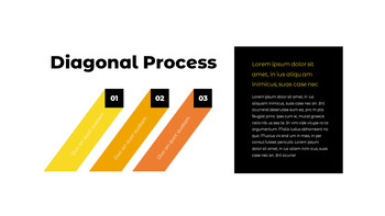 Business Know-How powerpoint presentation sample download