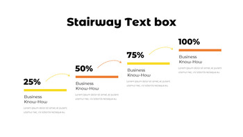 Business Know-How powerpoint presentation sample download