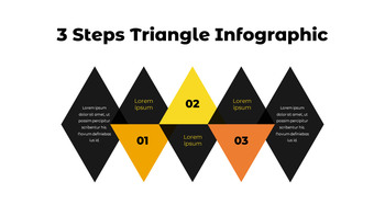Business Know-How powerpoint presentation sample download