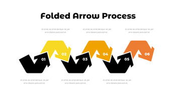 Business Know-How powerpoint presentation sample download