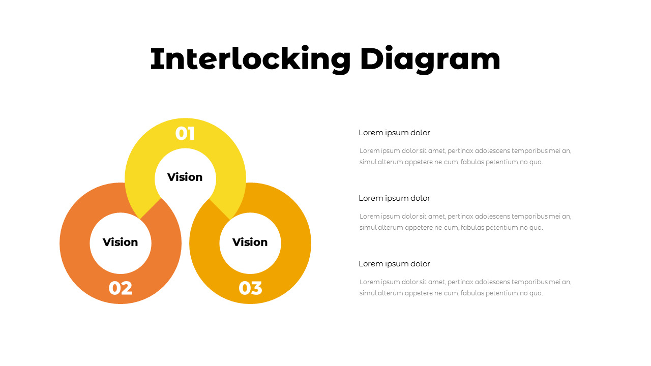 Business Know-How powerpoint presentation sample download