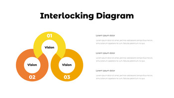 Business Know-How powerpoint presentation sample download
