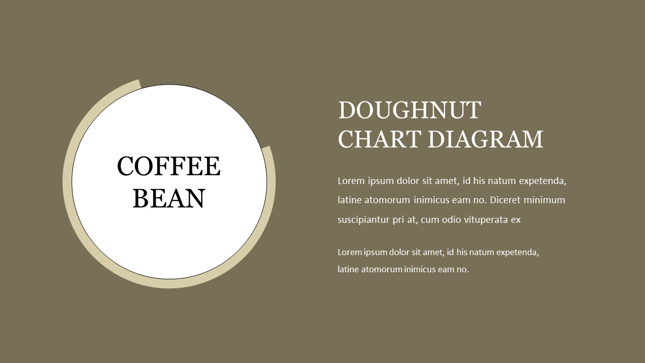 Coffee powerpoint design templates|Business