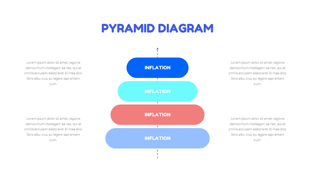 Global Inflation presentation slide design