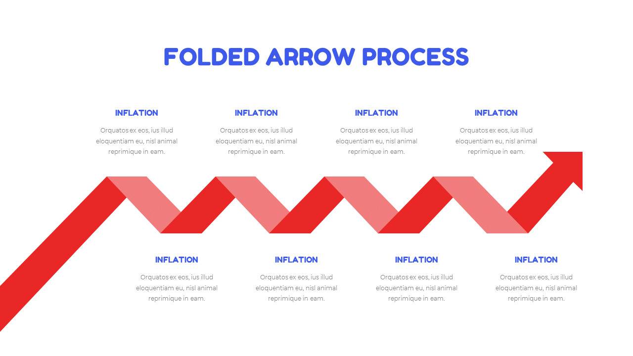 Global Inflation presentation slide design