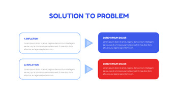 Global Inflation presentation slide design