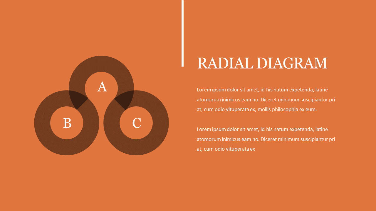 Social Gathering Google Docs PowerPoint|Lifestyle|Slides