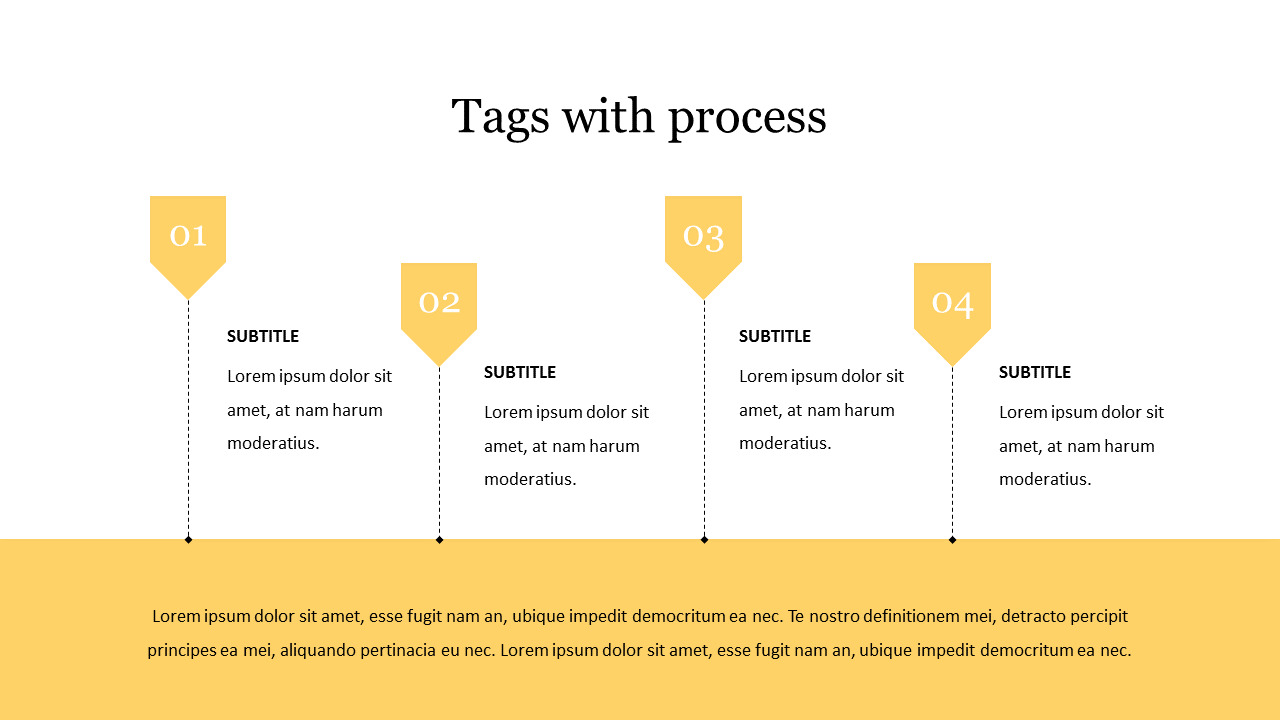 Smartphone designs for powerpoint|IT/Commerce|Templates