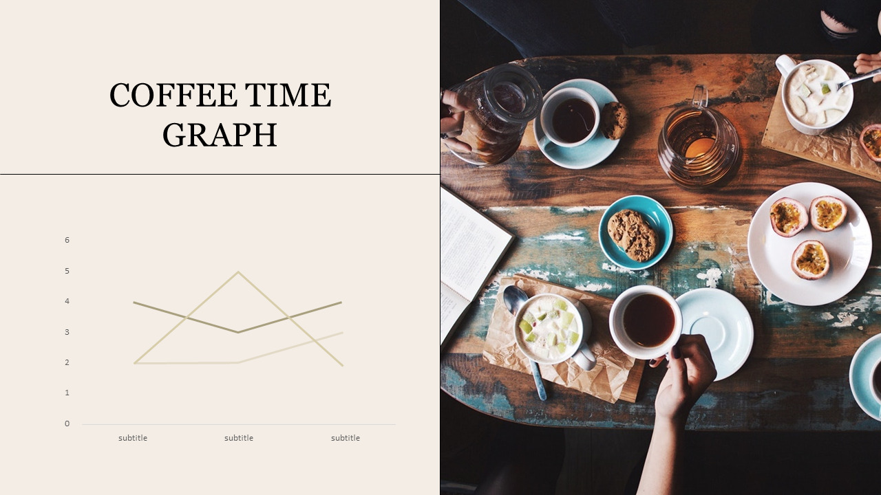 Coffee google slides design|Business