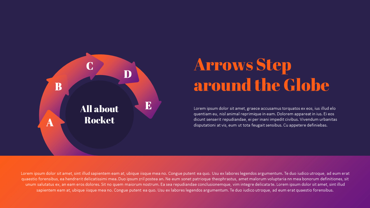 All About Rocket Simple Templates
