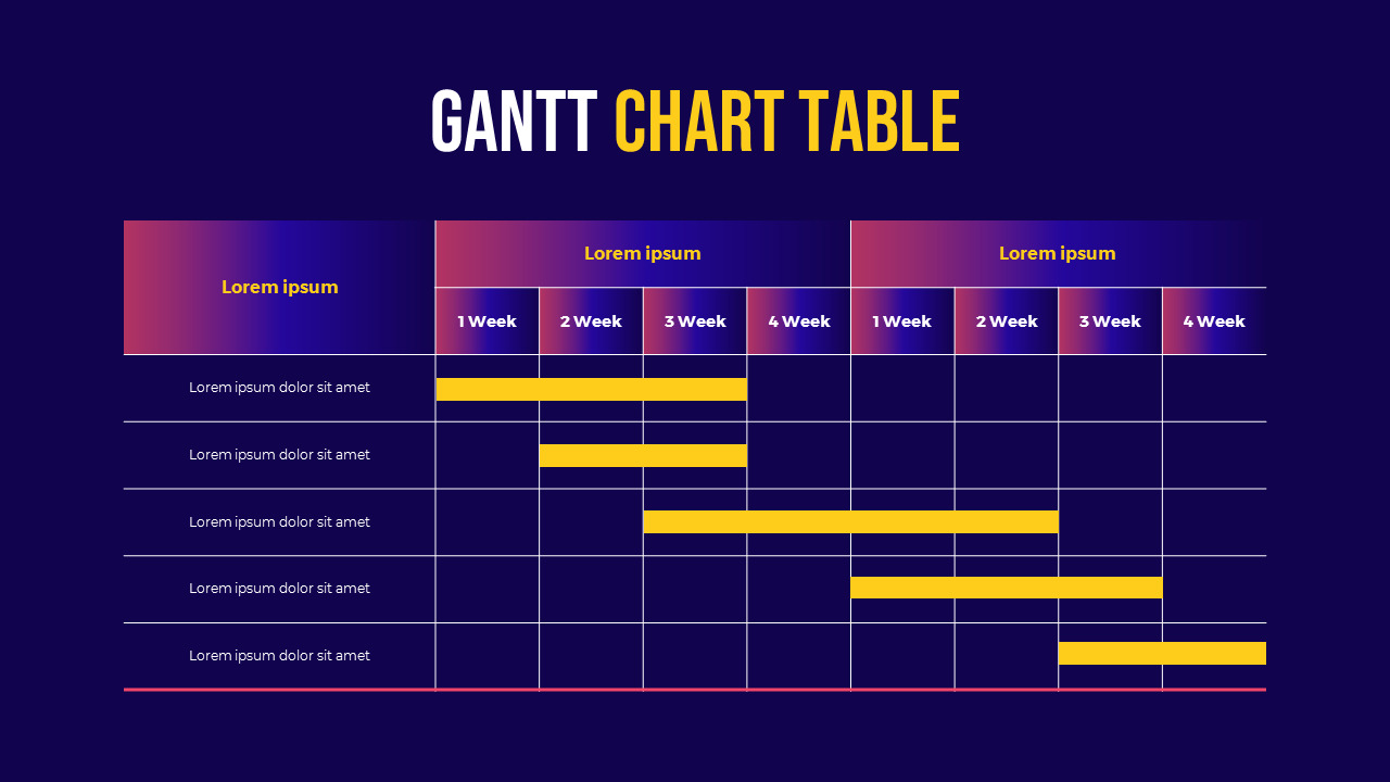 Essentials for UI/UX Design PowerPoint Presentation Design