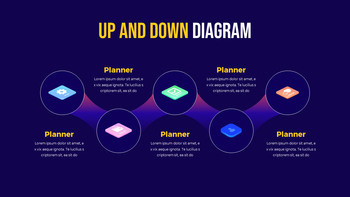 Essentials for UI/UX Design PowerPoint Presentation Design