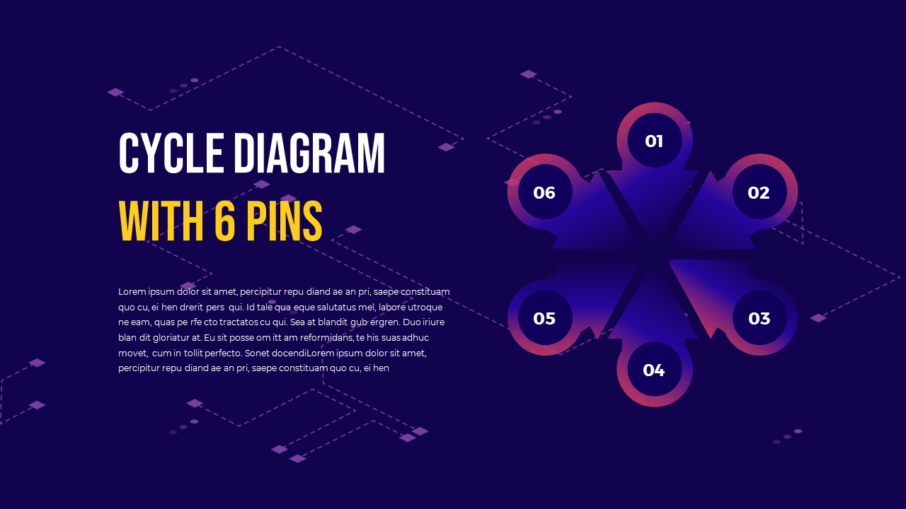 Essentials for UI/UX Design PowerPoint Presentation Design