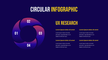 Essentials for UI/UX Design PowerPoint Presentation Design