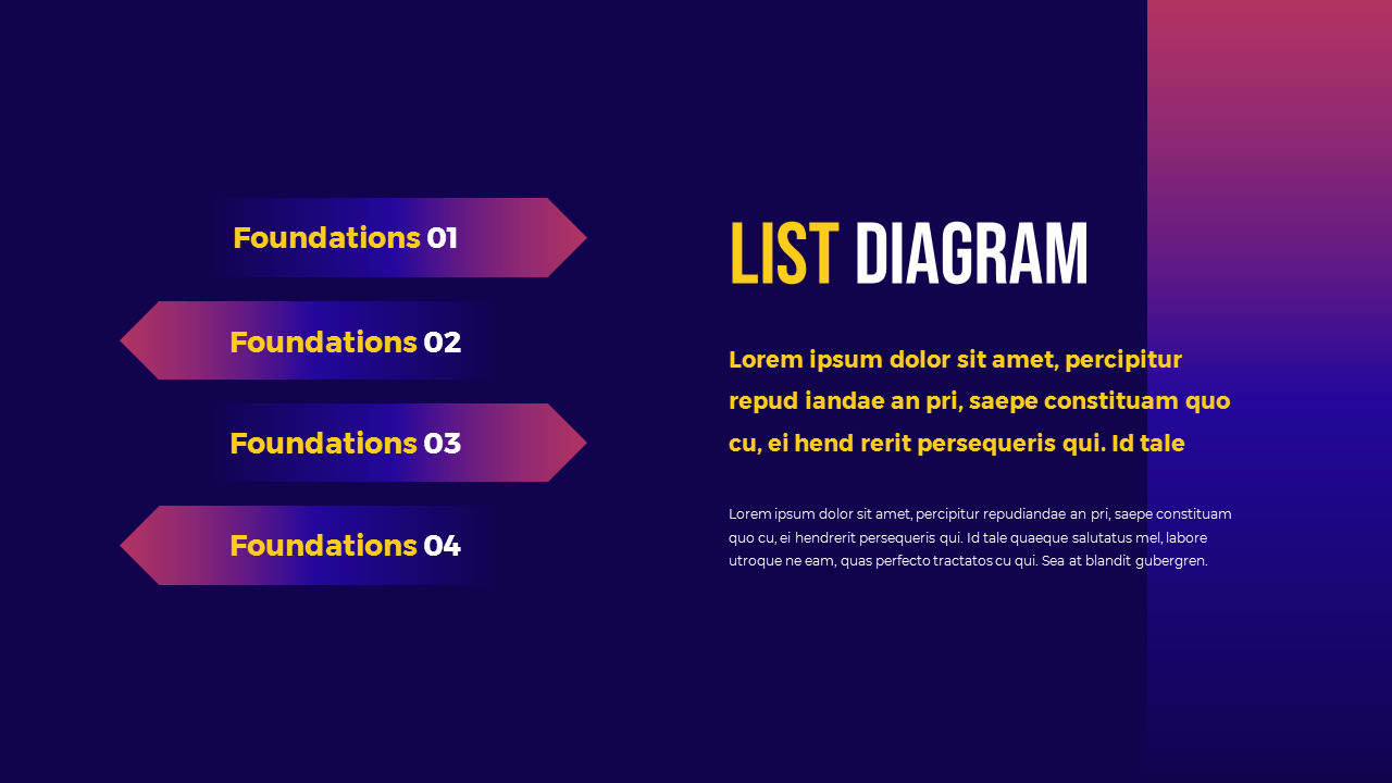 Essentials for UI/UX Design PowerPoint Presentation Design