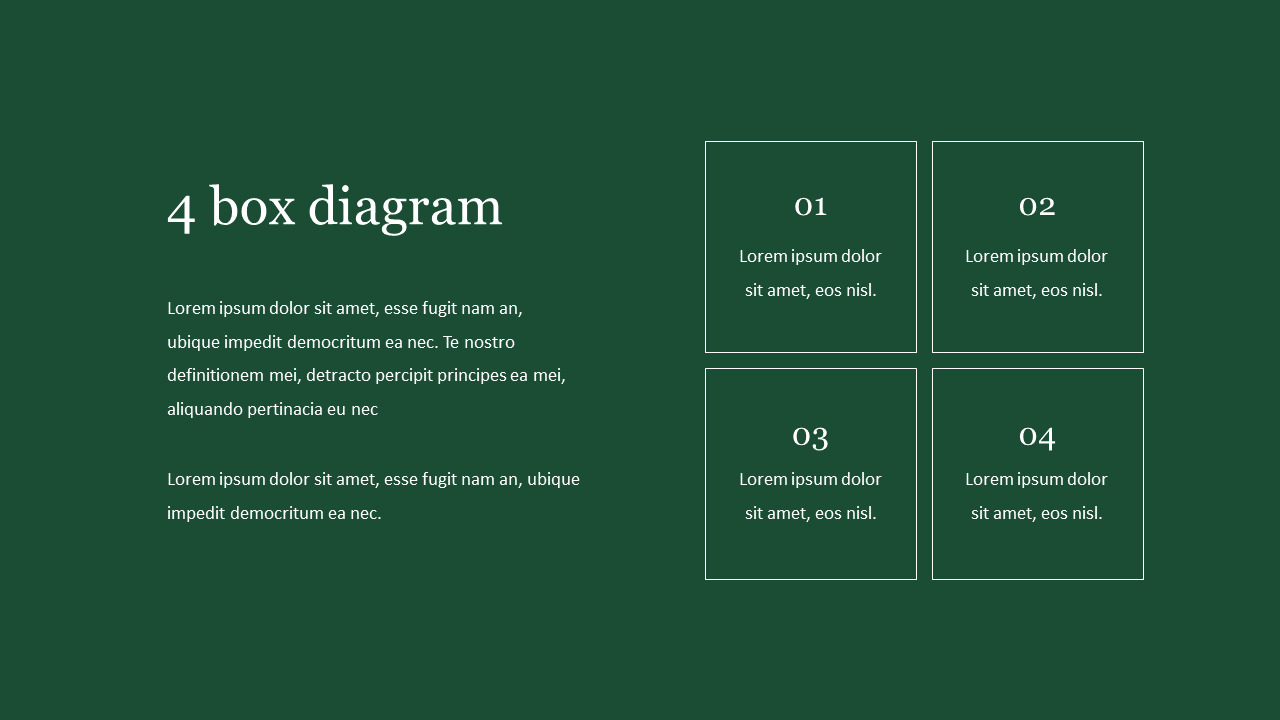 Study Effective PowerPoint Presentations