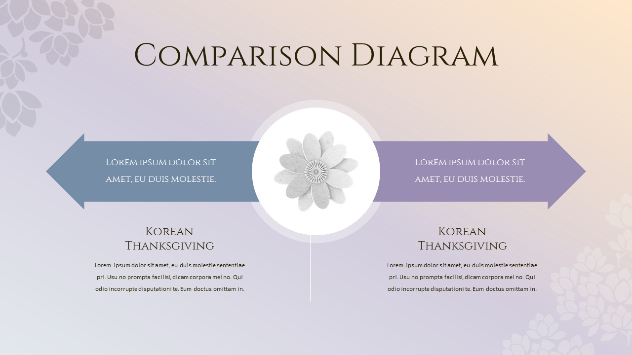 Chuseok, Korean Thanksgiving powerpoint presentation themes