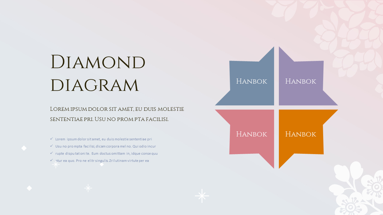 Chuseok, Korean Thanksgiving powerpoint presentation themes