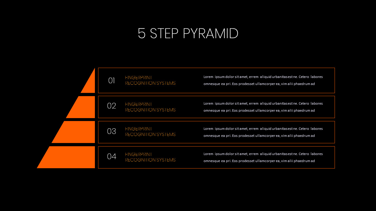 Biometric Authentication Google Slides Presentation