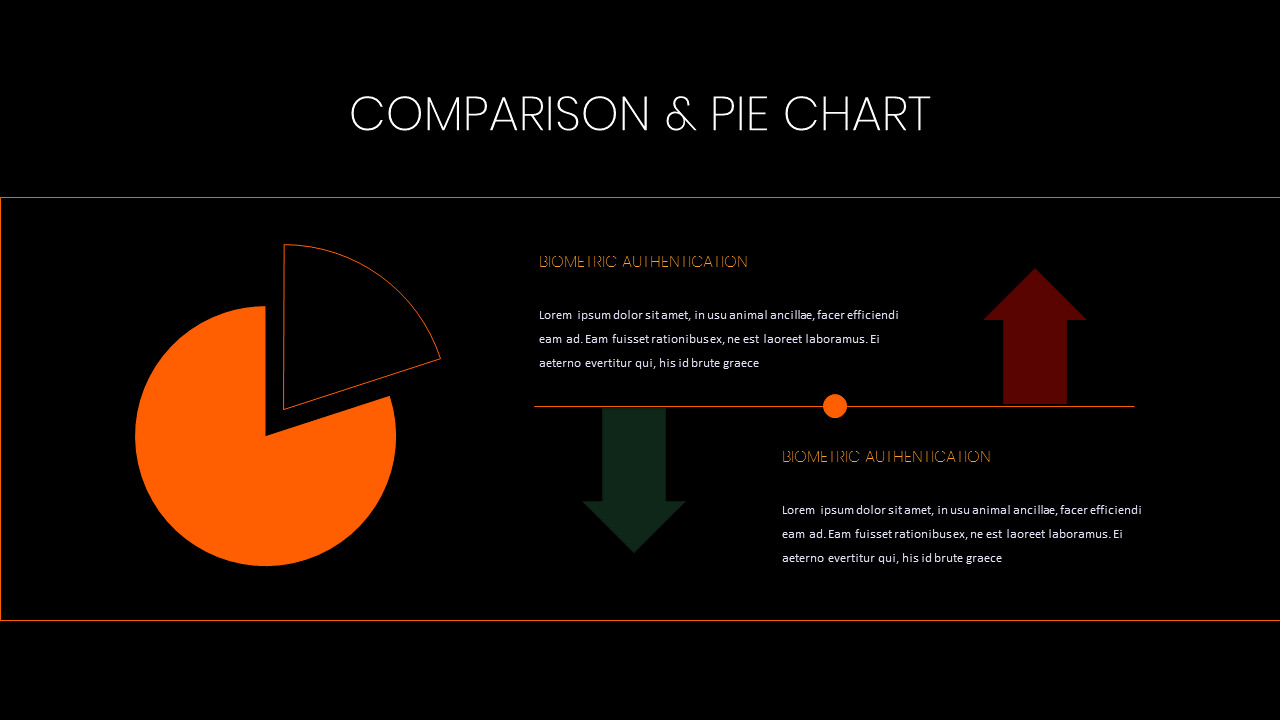 Biometric Authentication Google Slides Presentation