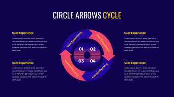 Essentials for UI/UX Design Google Slides Template Diagrams Design
