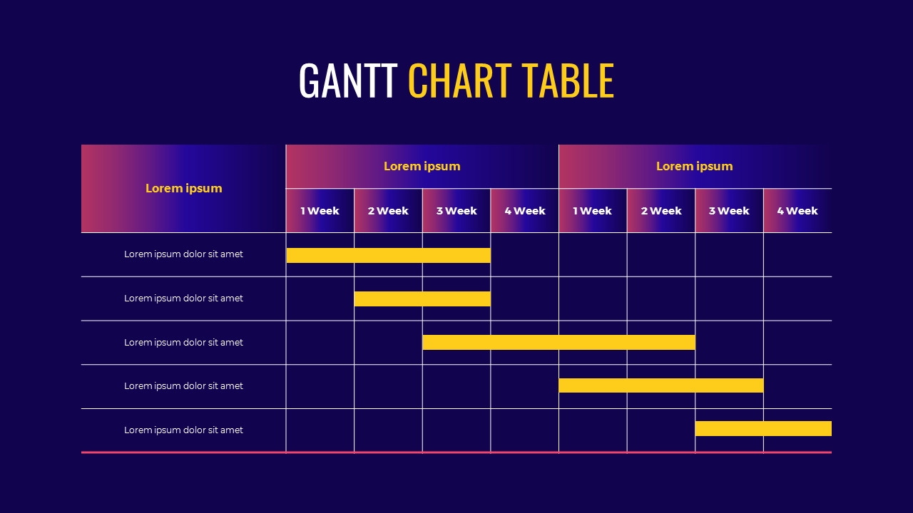 Essentials for UI/UX Design Google Slides Template Diagrams Design