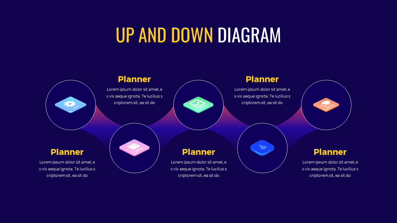 Essentials for UI/UX Design Google Slides Template Diagrams Design