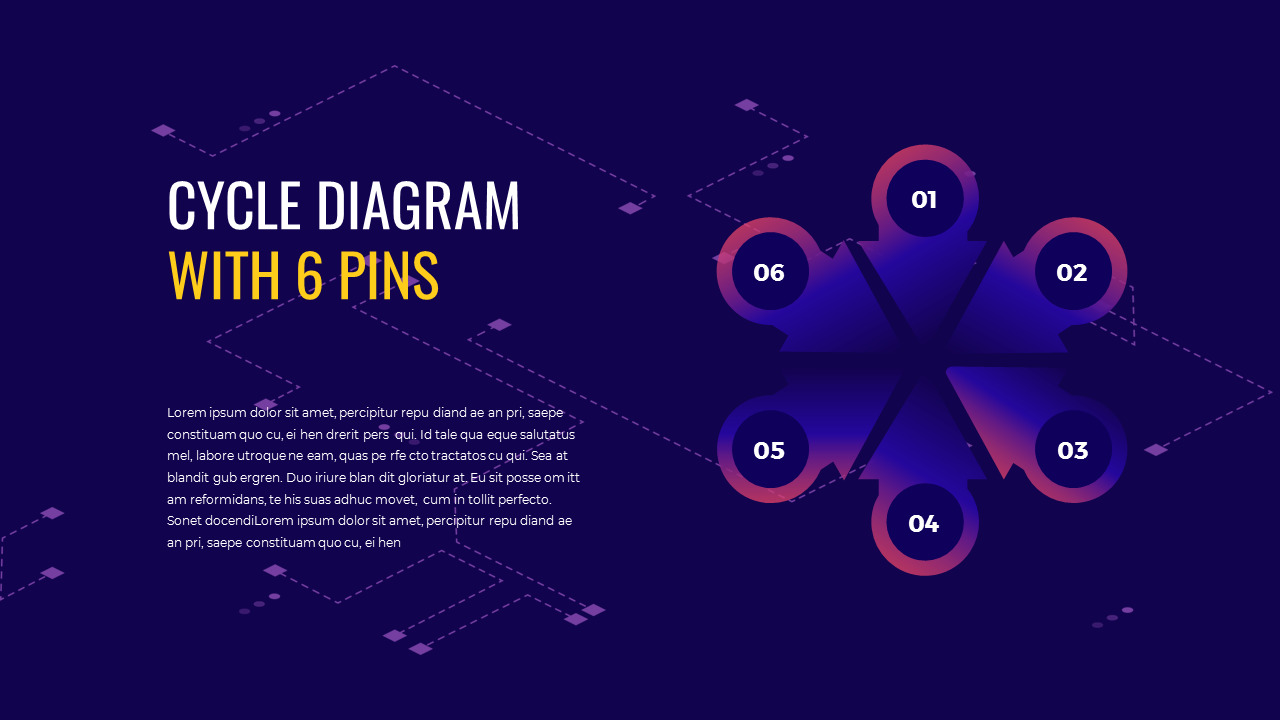 Essentials for UI/UX Design Google Slides Template Diagrams Design